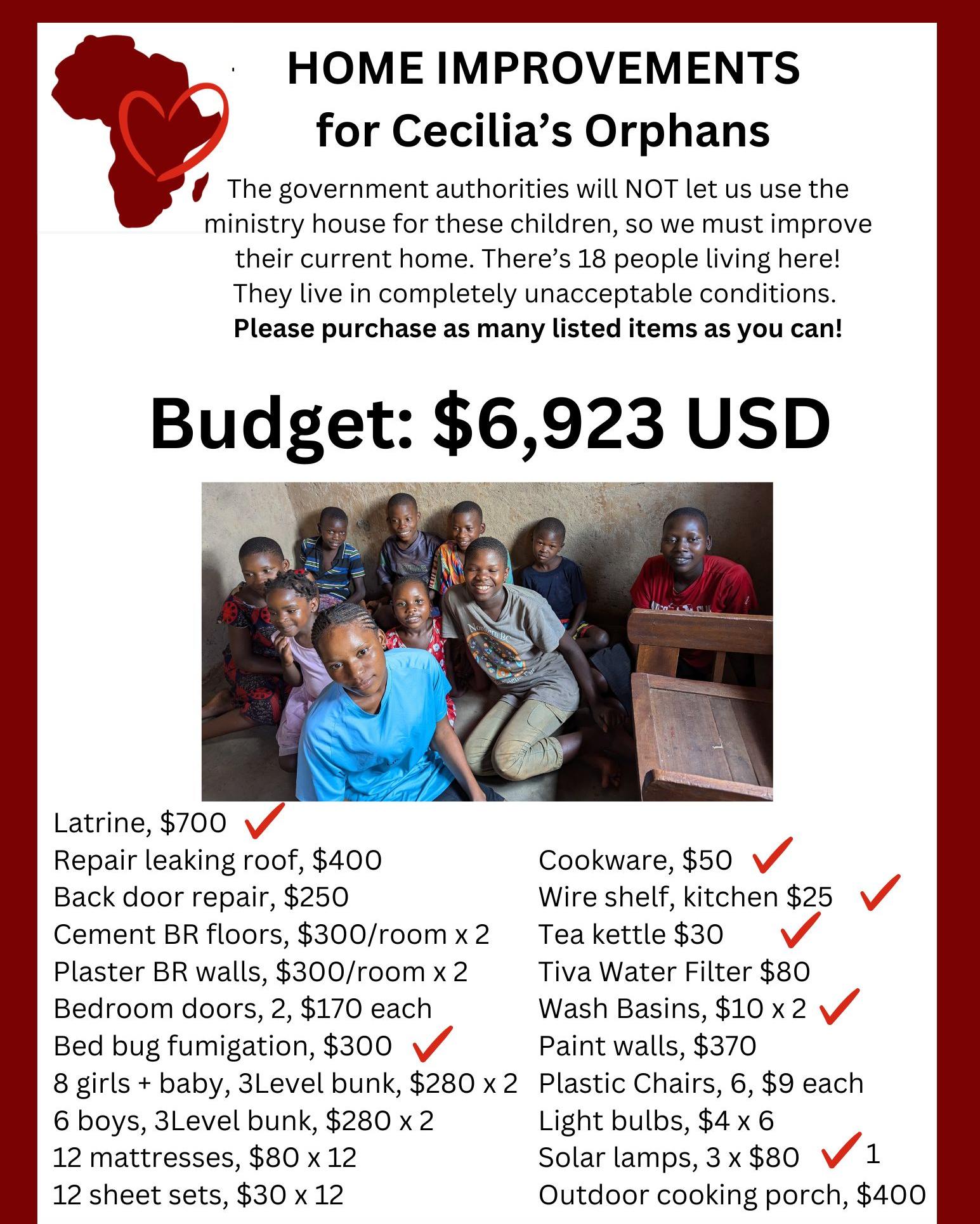 Make Cecilia’s Orphans House Liveable and Secure - The Binji Ministries